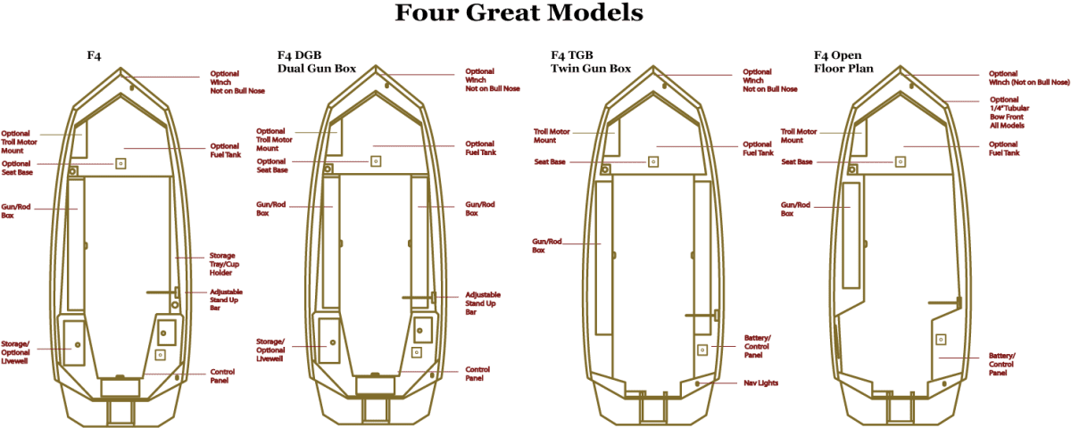 Features | Shallow Water F4 | Excel Boats