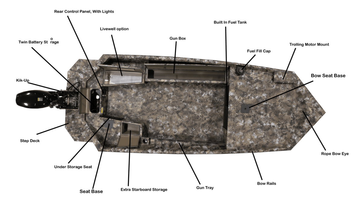 Features | Viper F4 | Excel Boats