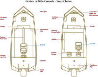 Features | Stalker | Excel Boats