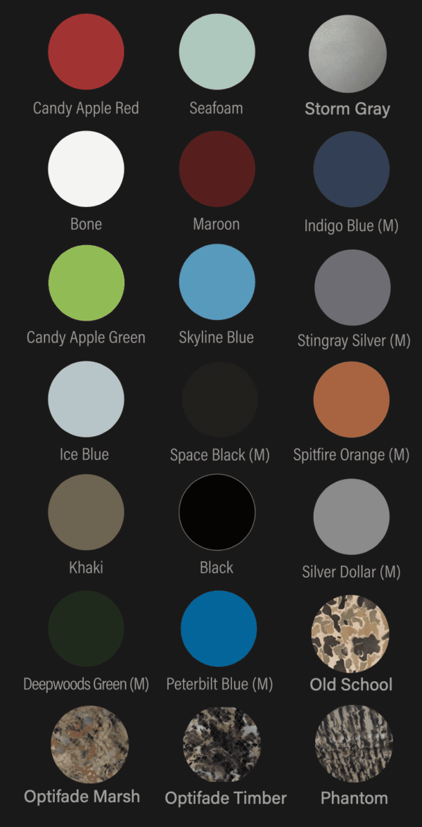 Features | New Bolt 203 | Excel Boats