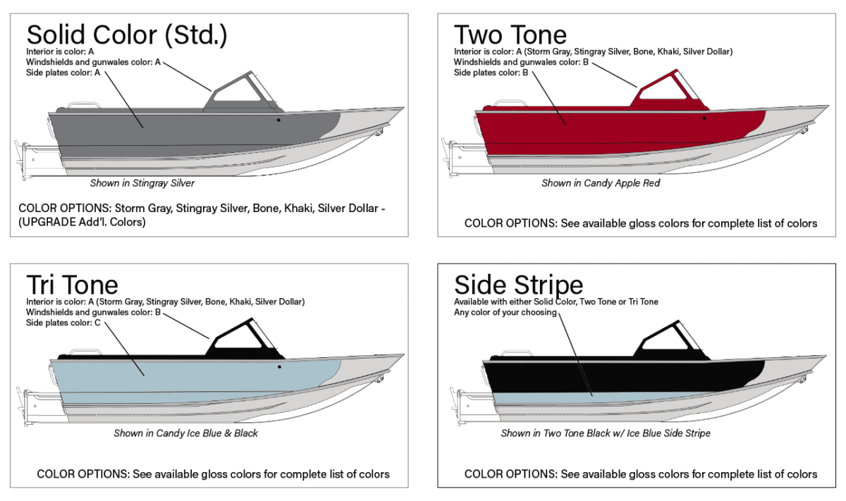 Features | New 21' Stormcat | Excel Boats